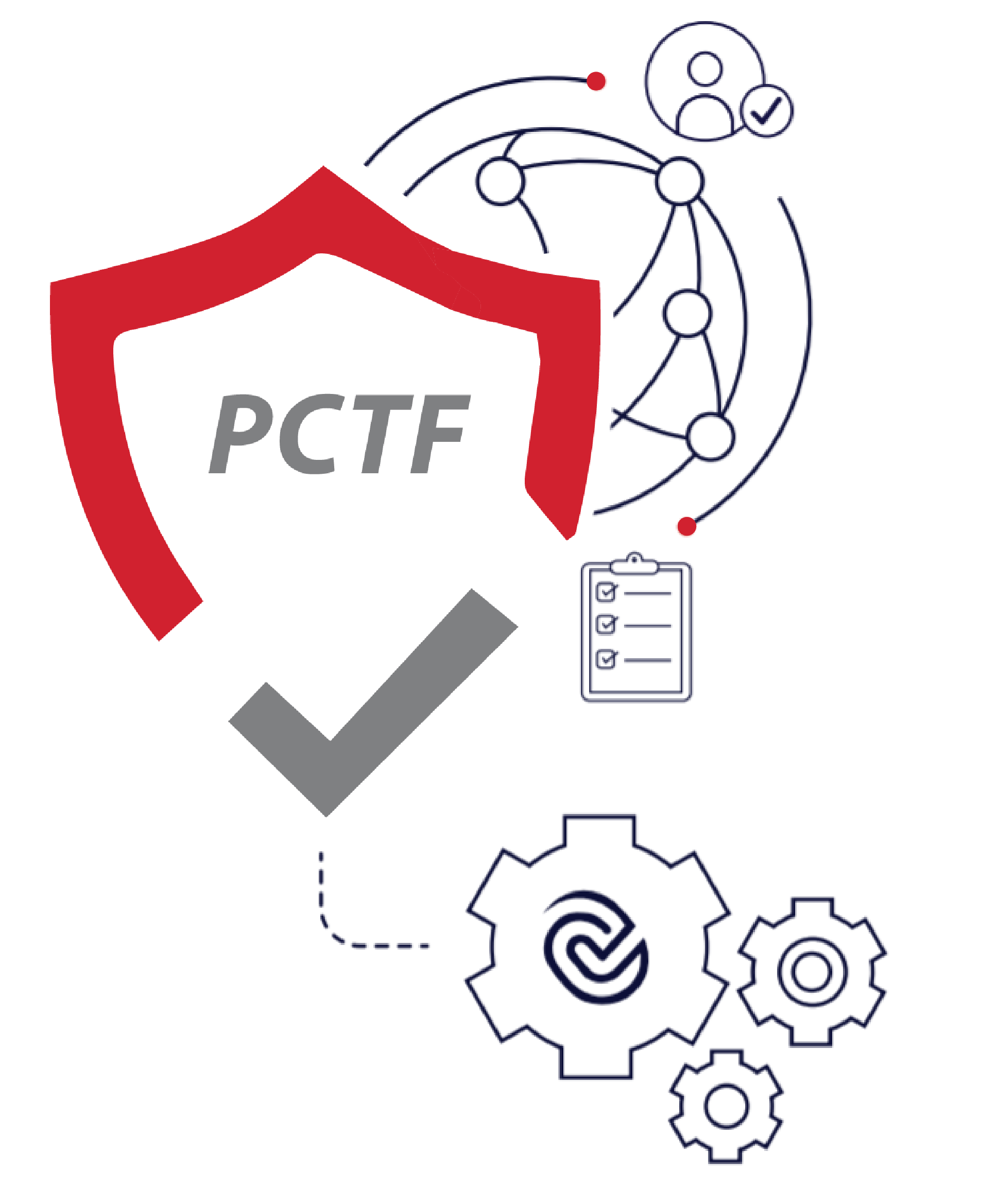 Request for Comment and IPR Review: PCTF Infrastructure (Technology ...